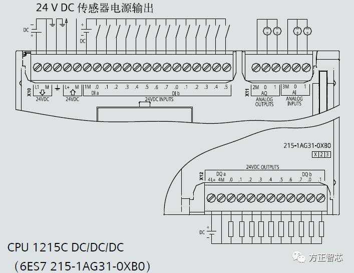Siemens S7-1200 Datasheet: Comprehensive Technical Specifications