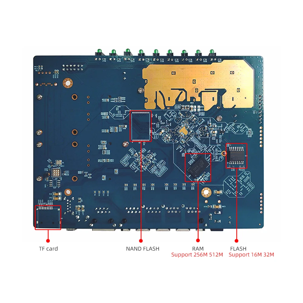 Explore the Comprehensive IPQ5018 Datasheet: Specs, Features, and More!